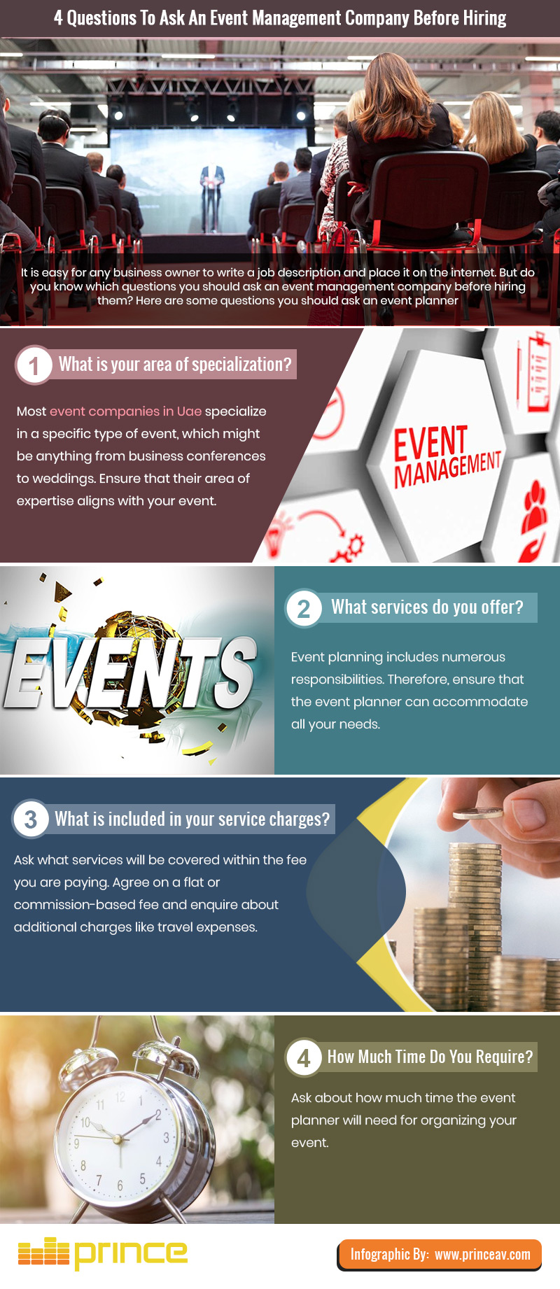  Infographic 4 Major ions To Ask An Event Management Company 