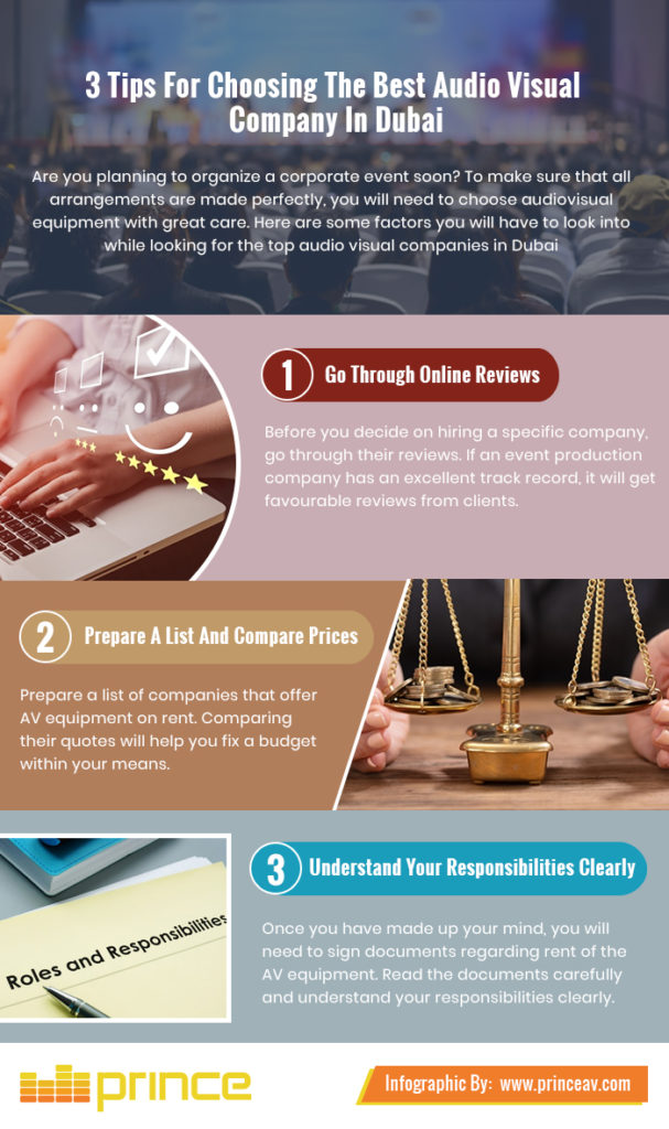 3 Ways To Select The Best Audio Visual Company In Dubai - Princeav