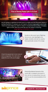 Infographic: How To Choose Staging Lights For An Event? - Princeav